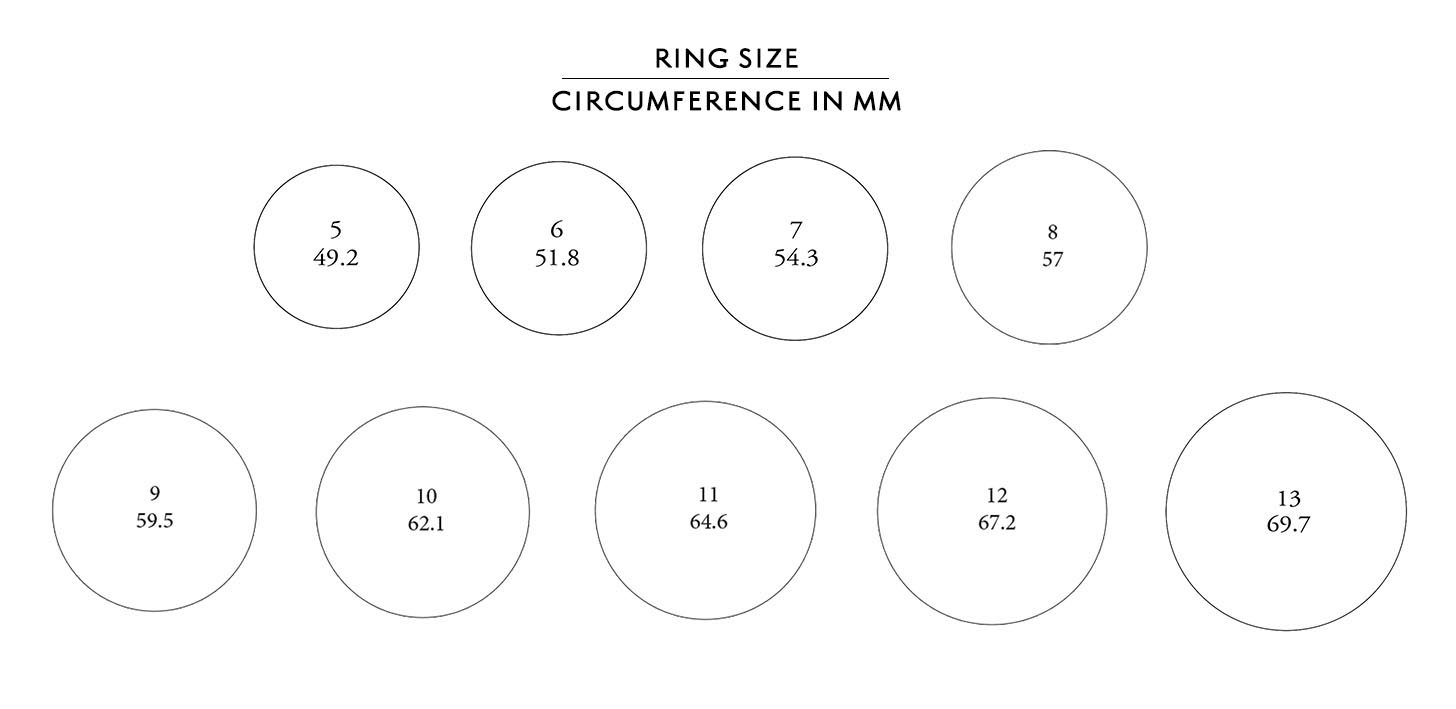 Veilig Kerkbank Onderzoek Het Ring Size Chart To Scale Katoen Een 