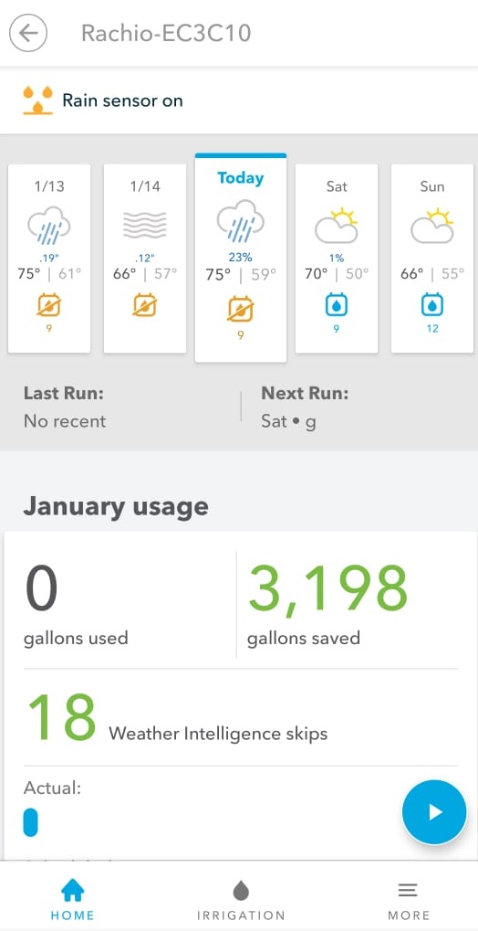 Rain Sensor Notifications